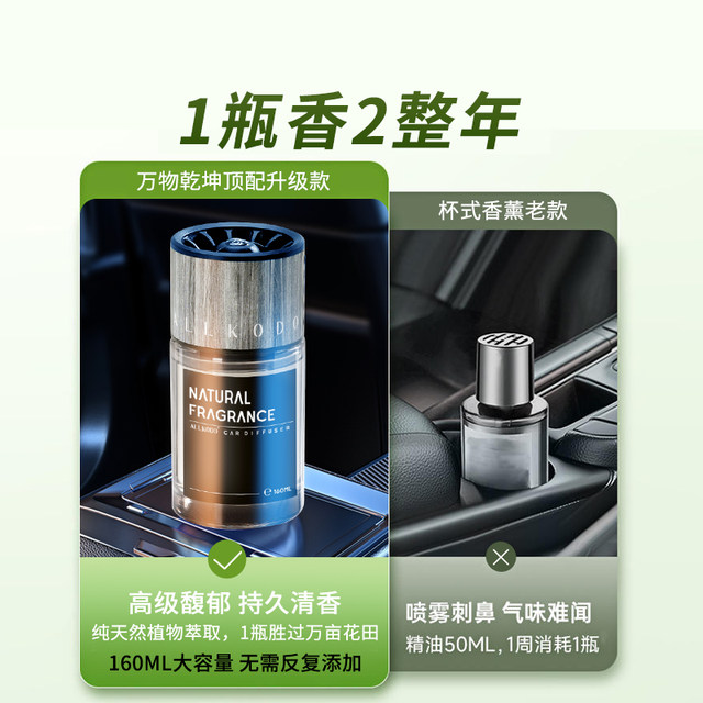 2 bottle -carrier aromatherapy men's dedicated high -end long -lasting ...