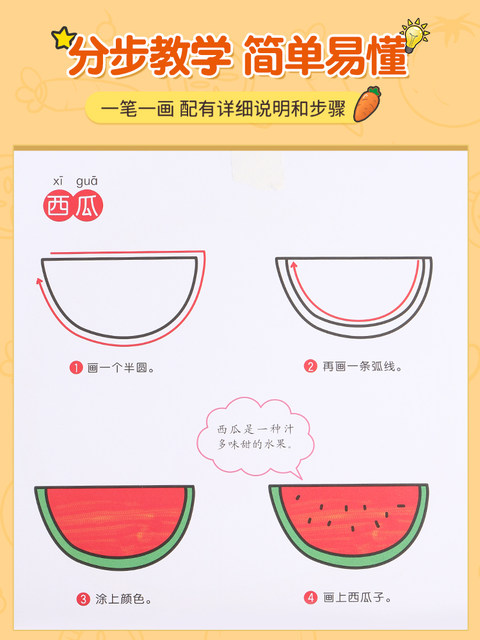 Introduction to children's simple drawings, step-by-step drawing books ...