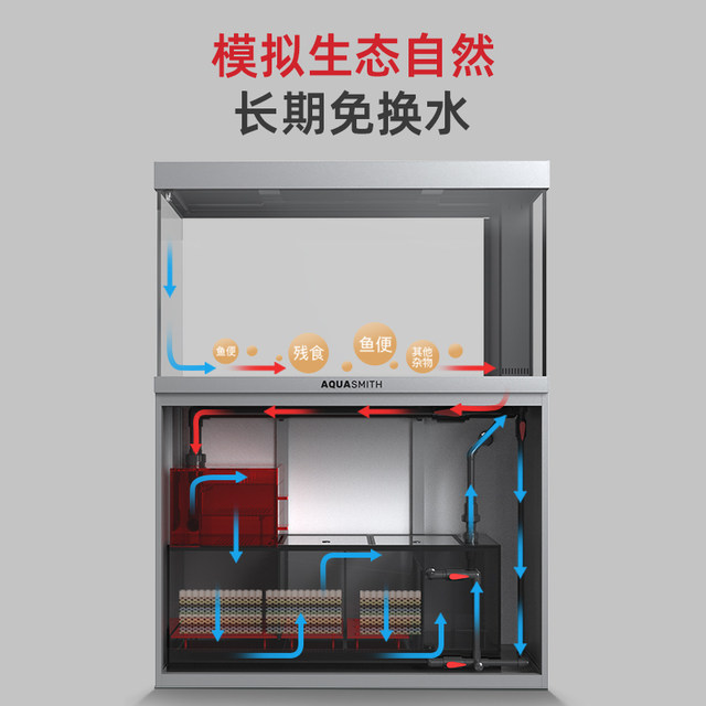 Old fisherman fish tank living room household ultra-white glass bottom ...