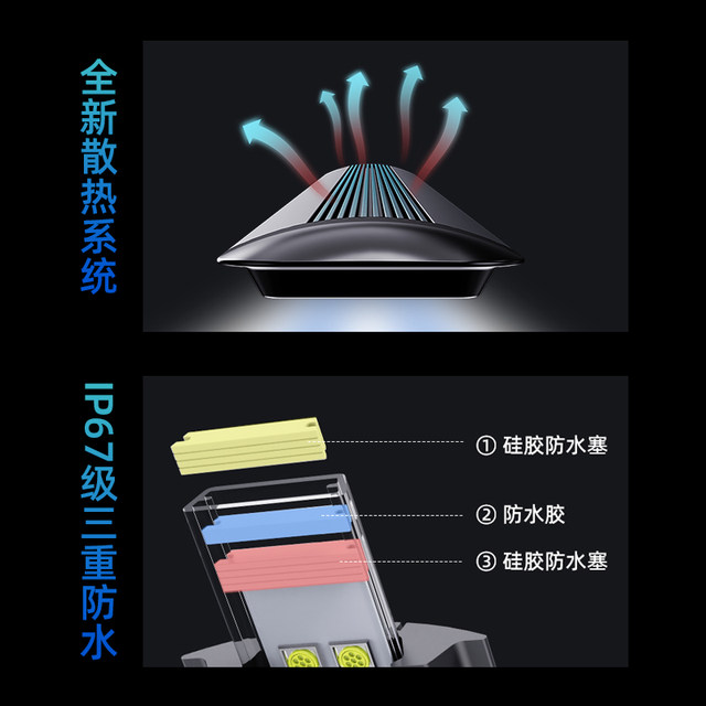 Old fisherman fish tank LED lamp waterproof full spectrum fish tank ...