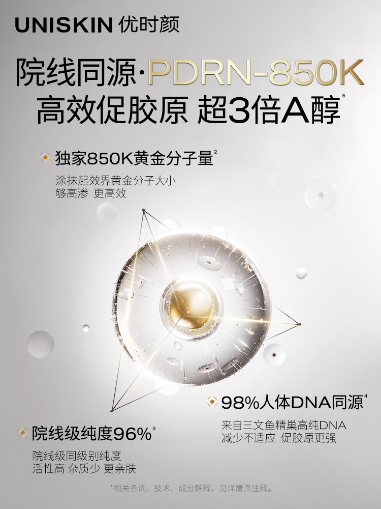 Youshiyan Uniskin Pearl Smile Eye Cream - Anti-Wrinkle & Firming