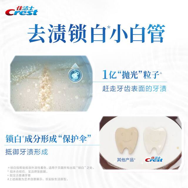Crest lock white toothpaste 3d dazzle white 120g reduce tartar tooth ...