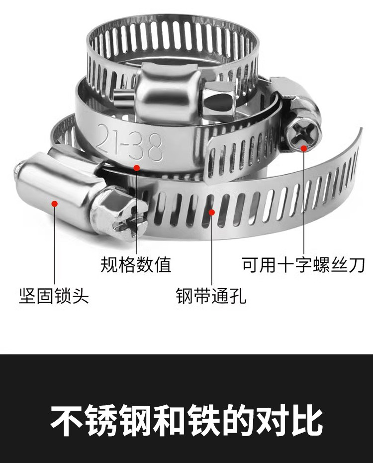 Stainless Steel Clamp For Gas Pipe: Quick Installation Hose Clamp For ...