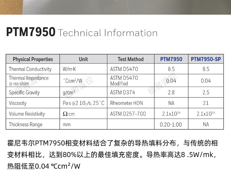 Honeywell PTM7950 0.25mm Thermal Pad - 8.5W/mk