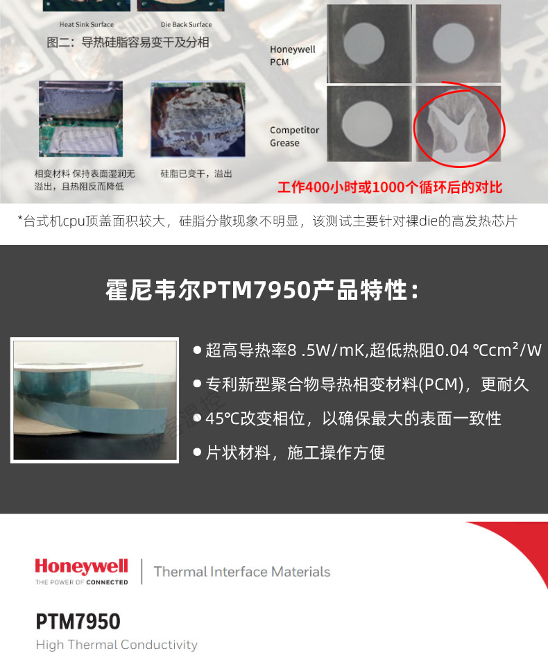 Honeywell PTM7950 Phase Change Thermal Sheet & Pad for Laptop, Desktop ...