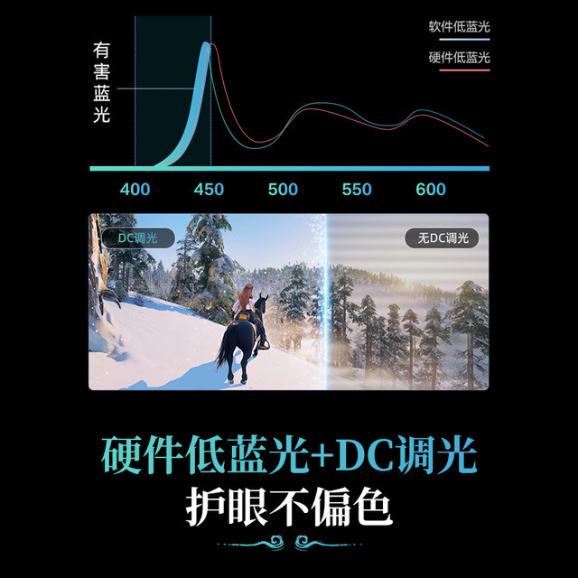 Hisense Monkey King G5 Pro 27-inch 2K180Hz 1ms rotating lift gaming monitor Glacier White