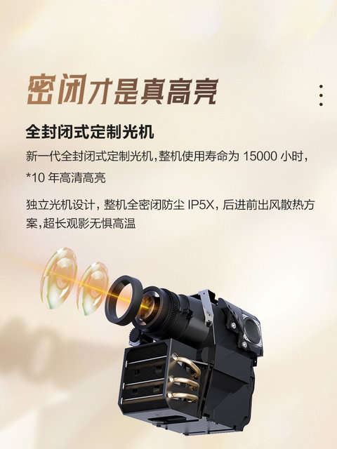 Haier Smart Home Projector Leader Commander Little Magic Project LTR1 ...