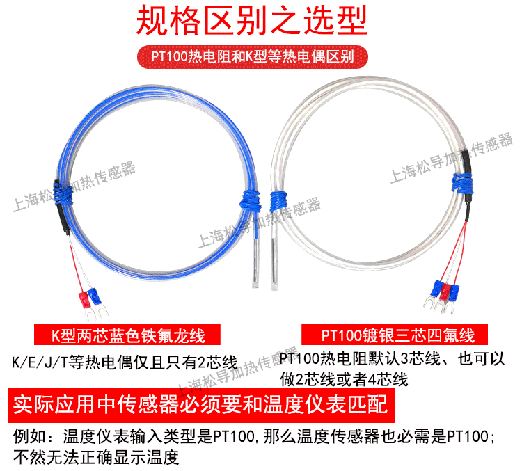 Platinum resistor - K type 1 meter | Song dao