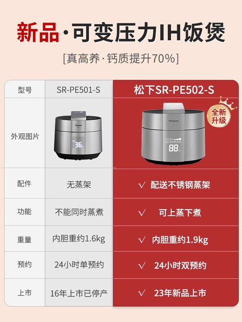 Panasonic SR-PE502 rice cooker IH variable pressure 2-3 people 4-5 liter PE402 rice cooker