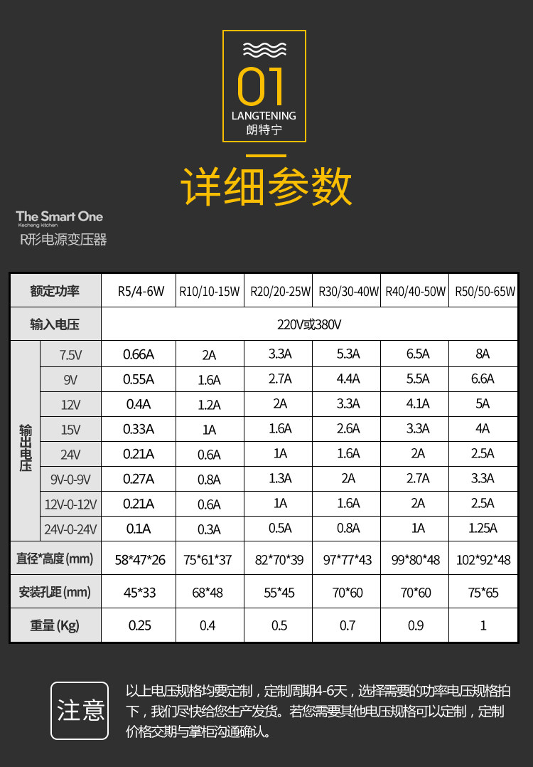 Customized r5r10wr20wr30r50w220v conversion 7.5v9v12v15v24v110vr shaped ...