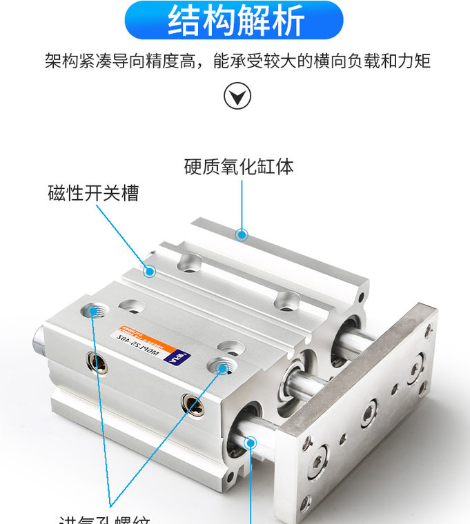 Three-Axis Double Guide Rod Thin Type with Magnetic Air Cushioning ...