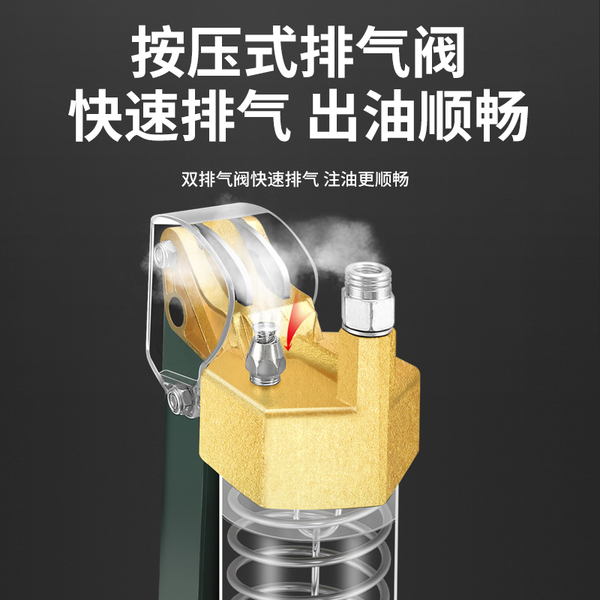 Genuine manual transparent grease gun high-end machine | Carlson Grease ...