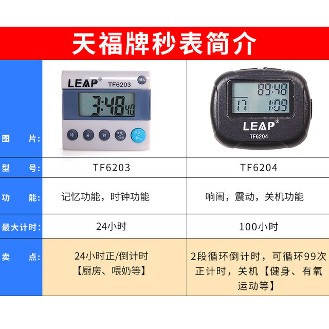 Tianfu TF6204 training intermittent exercise timer professional fitness ...