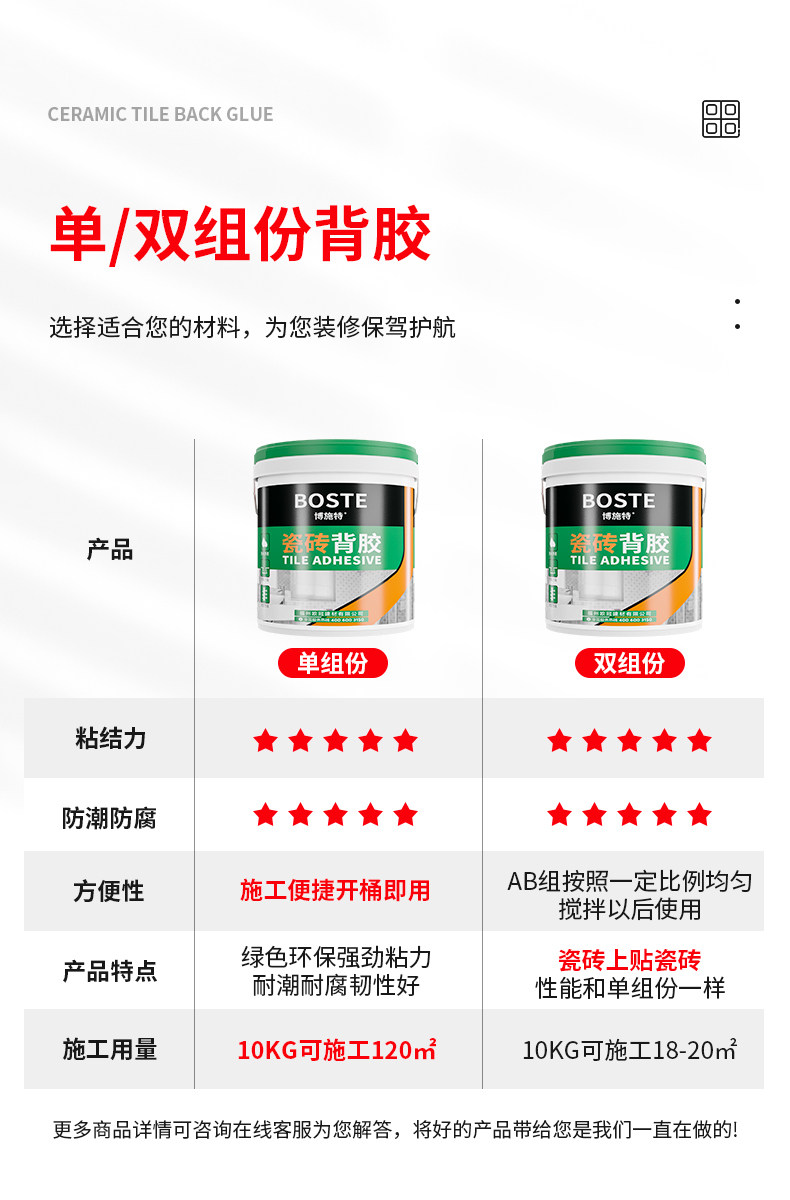 Barreled Tile Back Glue - 5kg Strong Adhesive For Floor And Wall Tiles ...