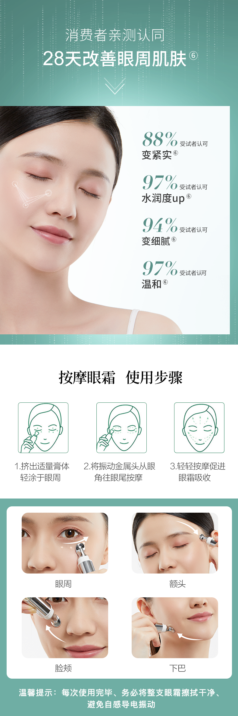 Pechoin muscle revitalizing eye cream firming light line niacinamide ...