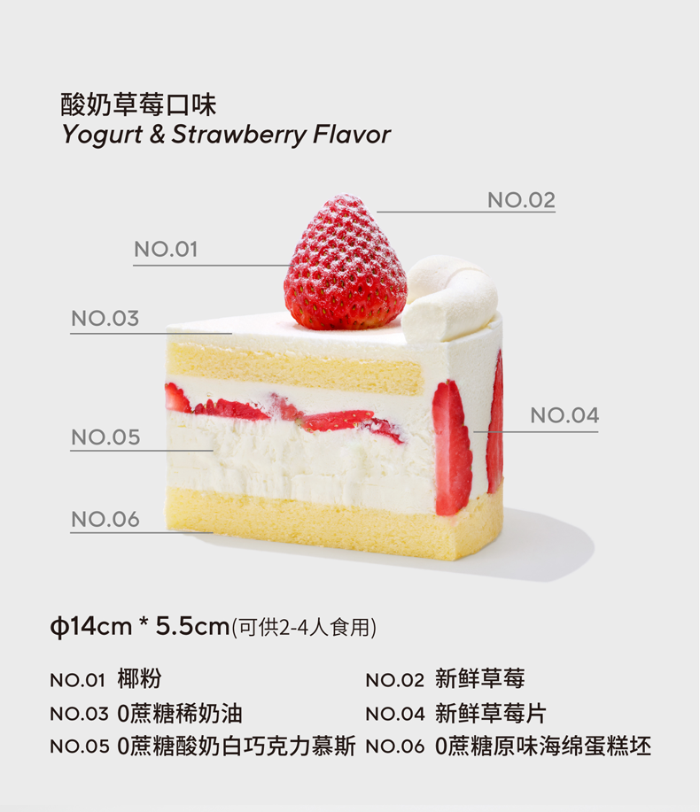 Holiland cake delivery within the city, Beijing, Tianjin, Shenyang ...