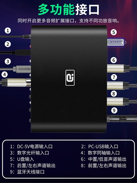 Ayin DA615 DTS Dolby 5.1 channel audio decoder U disk Bluetooth receiving arc fiber coaxial ...