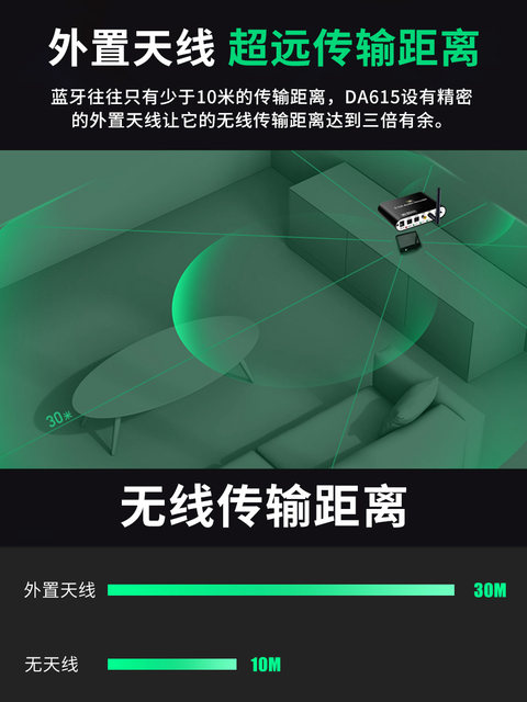 Ayin DA615 DTS Dolby 5.1 channel audio decoder U disk Bluetooth receiving arc fiber coaxial ...