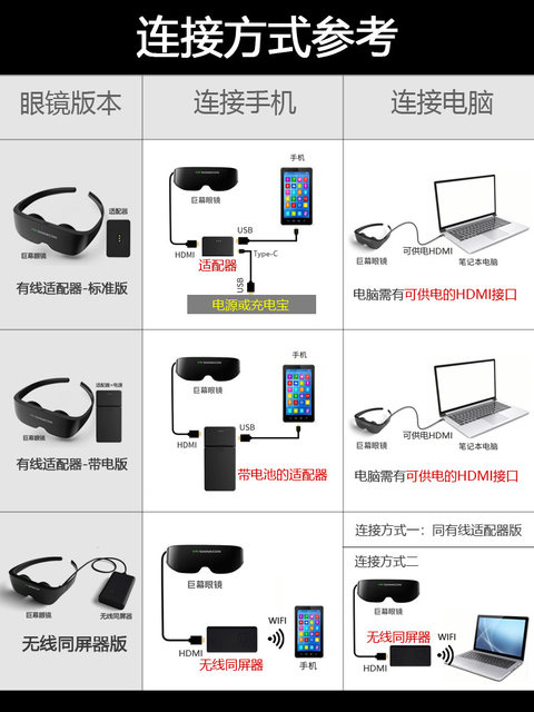 VR SHINECON giant screen glasses Qianhuan Magic Mirror ai08 mobile ...