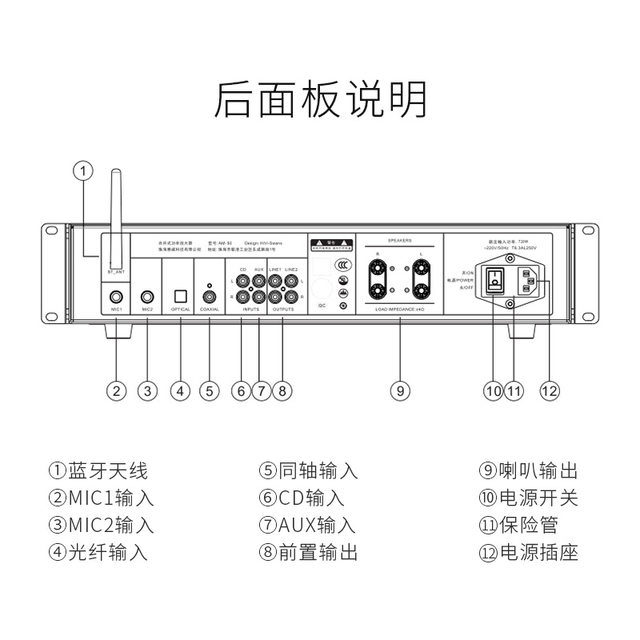 Hivi Huiwei AM80/AM150 home theater household fixed resistance power ...