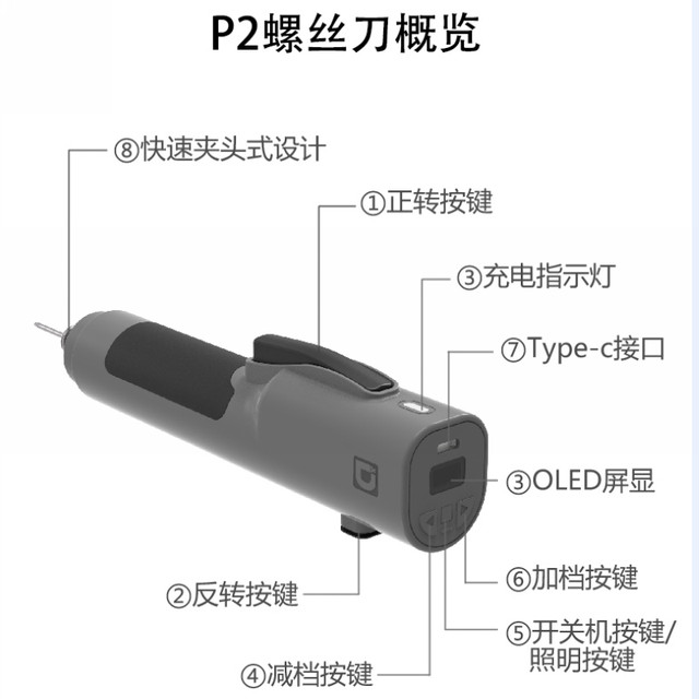 Xiaodong P2 electric screwdriver Apple Android mobile phone tablet ...