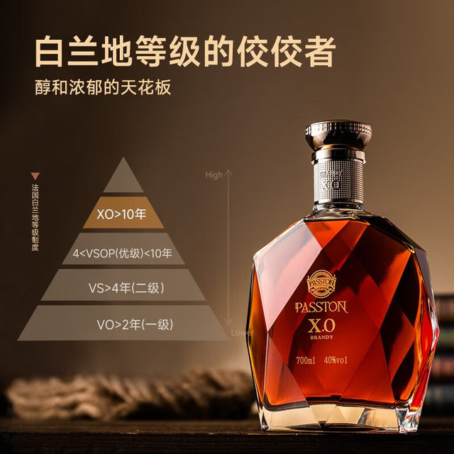 PASSTON/Paston XO Brandy Diamond 700ml French imported wine and spirits ...