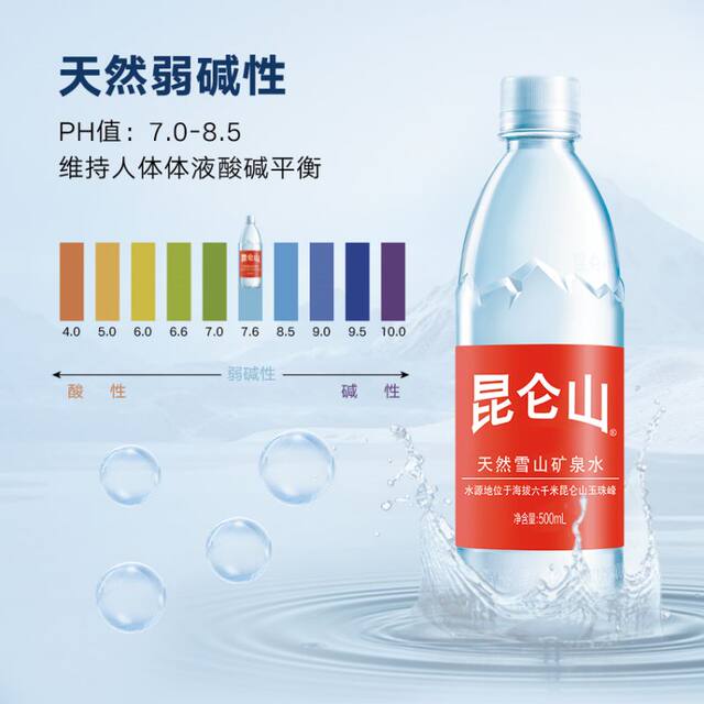 Kunlun Mountain Drinking Water Snow Mountain Mineral Water 500mlx18 ...