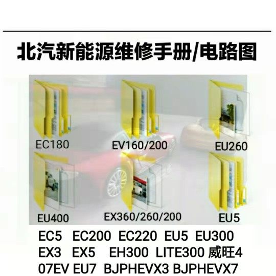 BAIC New Energy EV200 EC180 EU5 EU260 400 EX360 Maintenance Handbook circuit diagram information