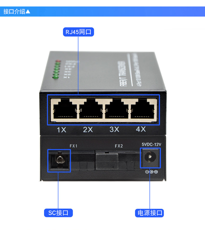 Transceptor - Transceptor elétrico 100m 2 óptico 3 | Haohanxin