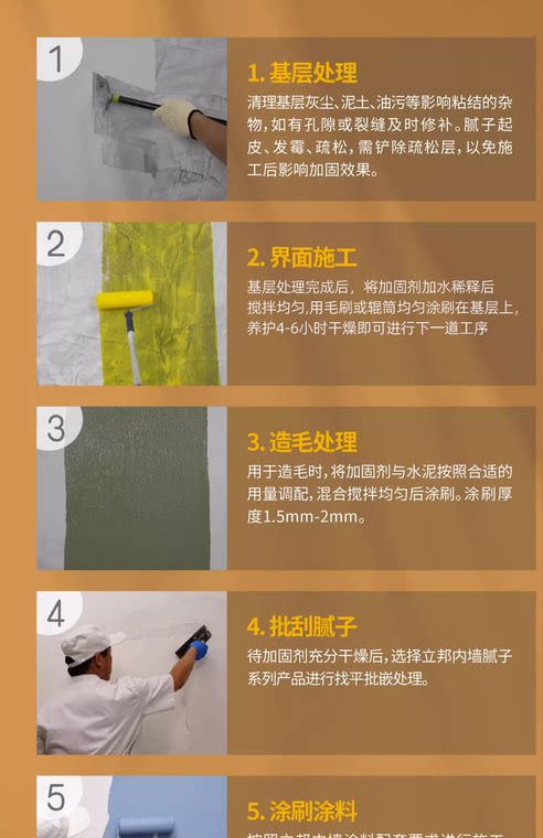 Libang Yunjing anti-mildew color reinforcement agent wall-solid inner ...
