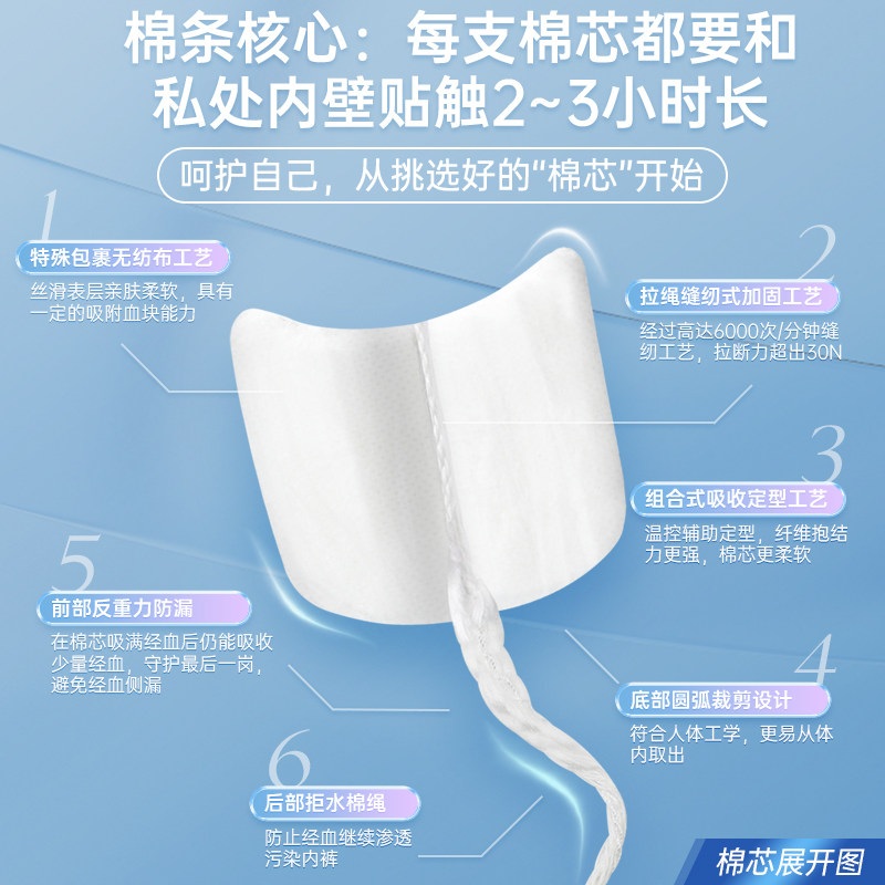 Tmaxx Long Catheter Tampon Trial Pack - 4 Count