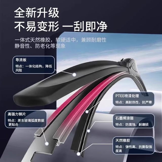 Applicable to the Southeast DX7 Wiper Original Car 15 Boneless 16 ...