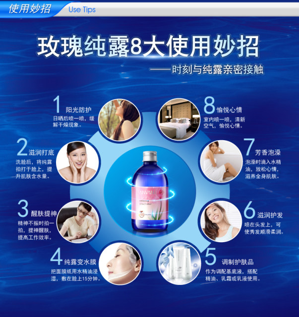 Hanfang Rose Extract Hydrosol Flower Water 500G Astringent Softening ...