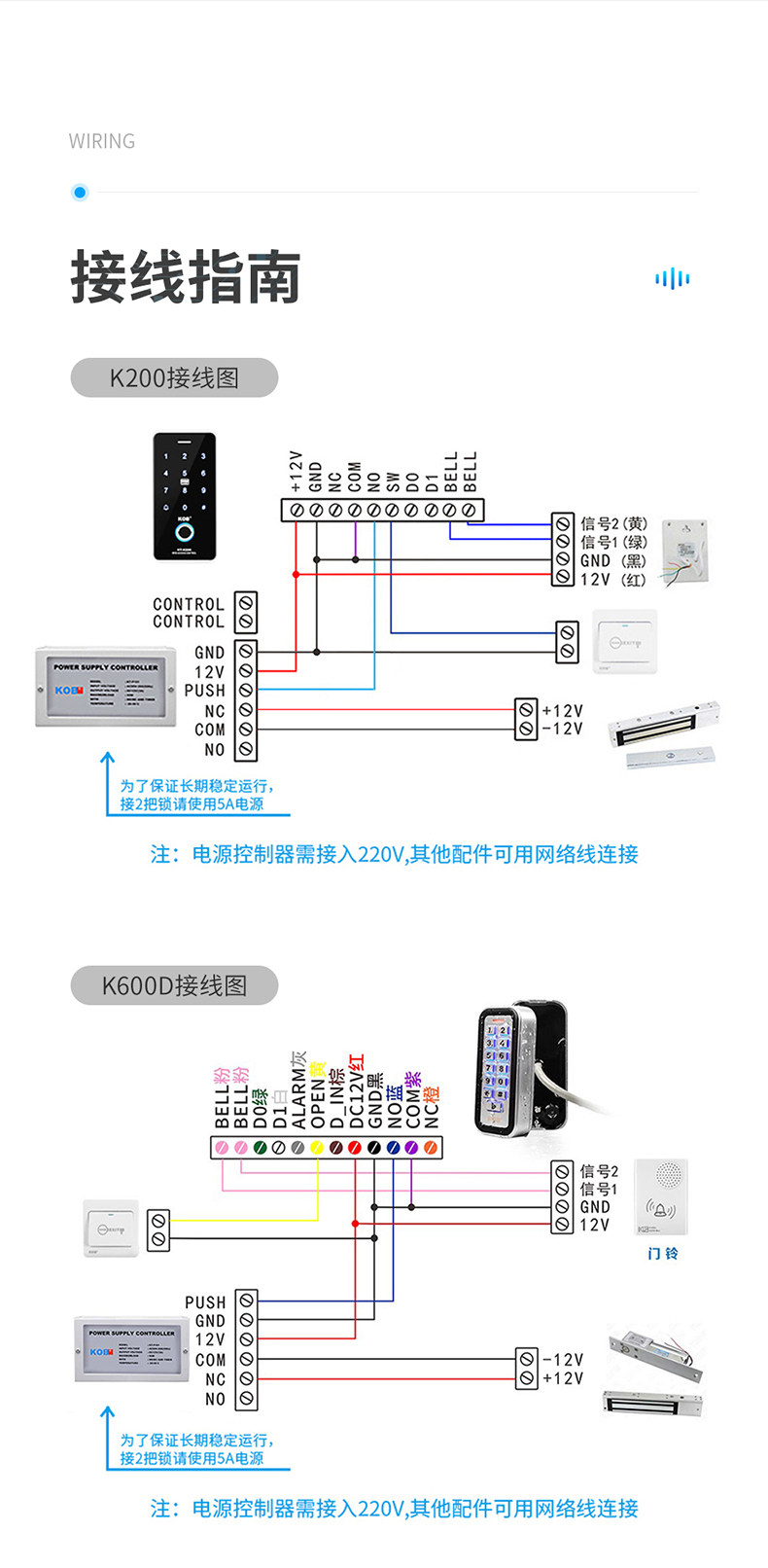 Kob waterproof fingerprint access control system all-in-one magnetic ...