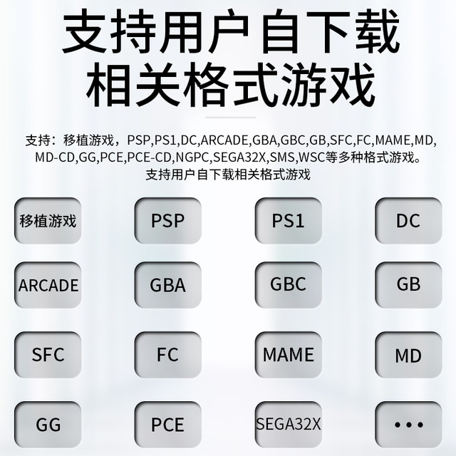 Brother Zhou RG28XX Ambernick's new open source handheld mini game ...