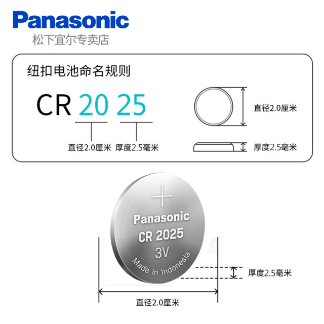 Suitable for GAC Trumpchi gs4gs5gs8 Subo ga6ga3 remote control car key ...