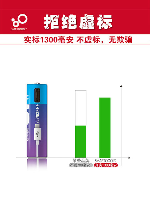 USB rechargeable battery lithium cell No. 5 AA 1.5V constant voltage 7 ...