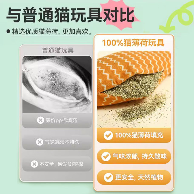 Catnip fish cat toy self-stimulating and relieving boredom amusing cat ...