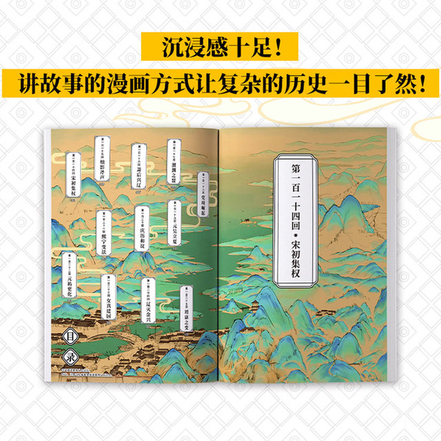 [15 volumes optional] Authentic if history is a group of Meow ...