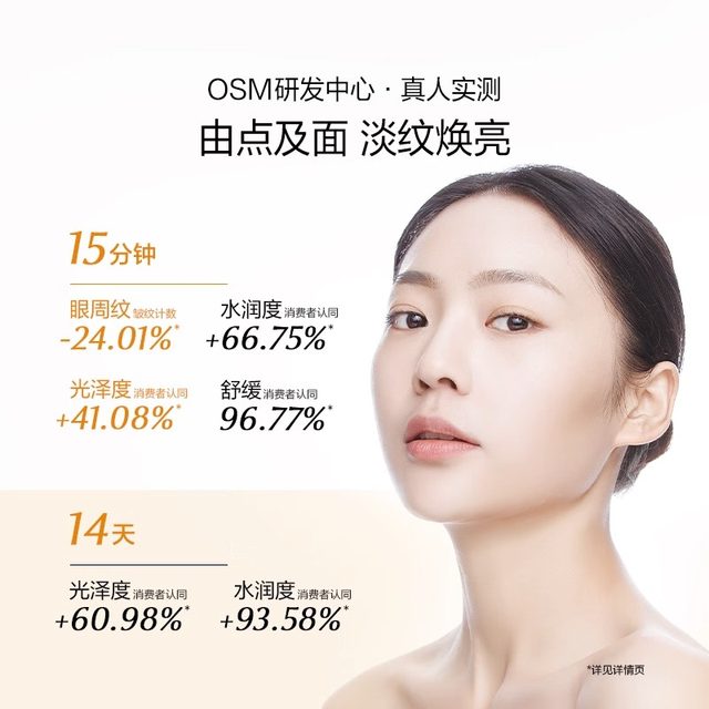 Oshiman Little Orange Light Mask Lifting, Firming, Anti-Wrinkle, Light ...