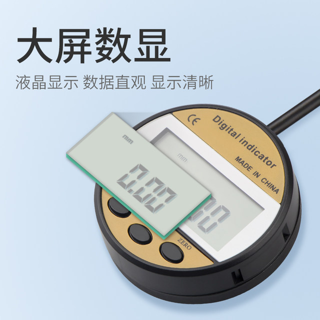 Thinking for vertical split -type number showing percentage table car ...