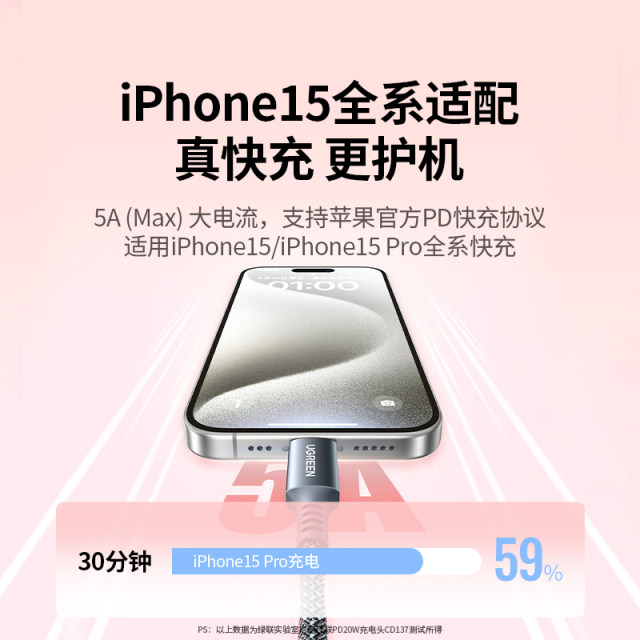 Greenlink double-ended typec data cable silicone suitable for Apple 15promax tablet iPadair ...