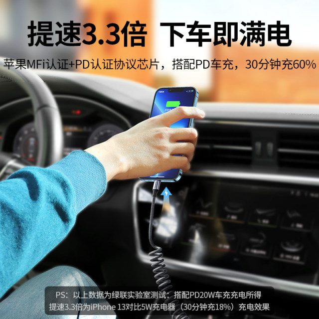 Greenlink carplay car data cable spring PD fast charging retractable ...