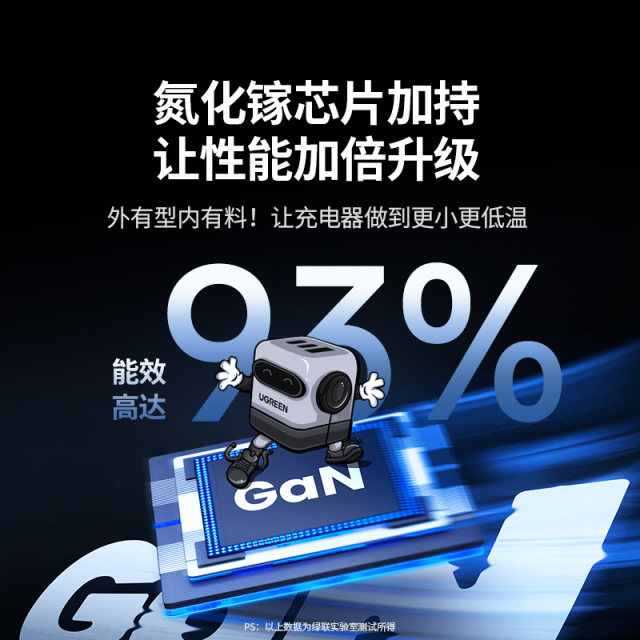 Green Alliance QPai Robot 65W Gallium Nitride Charger PD Fast Charging ...