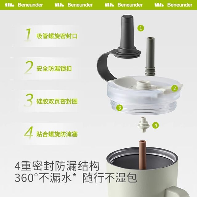 Beneunder straw insulated cup tumbler large capacity cold ice cup ...