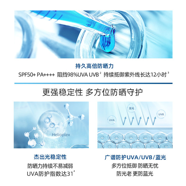 Neutrogena sunscreen for men and women, small blue tube sunscreen, UV ...