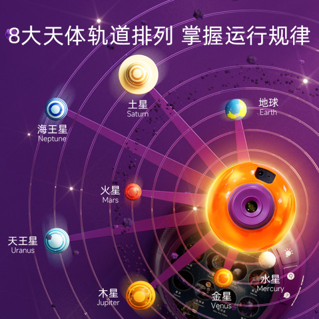 Science canned science projector sun planet model voice Q&A luminous ...