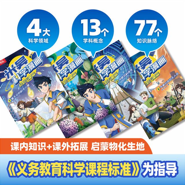 Lele Fun Mi Wu Science Comic Book Complete Set of Wonderful All ...