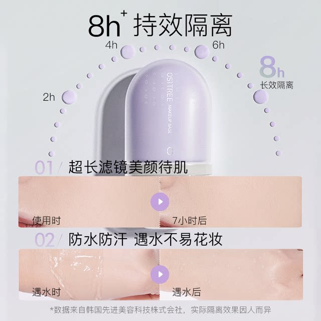 Liu Simu Xing Zhaolin recommends color change isolation cream for women ...