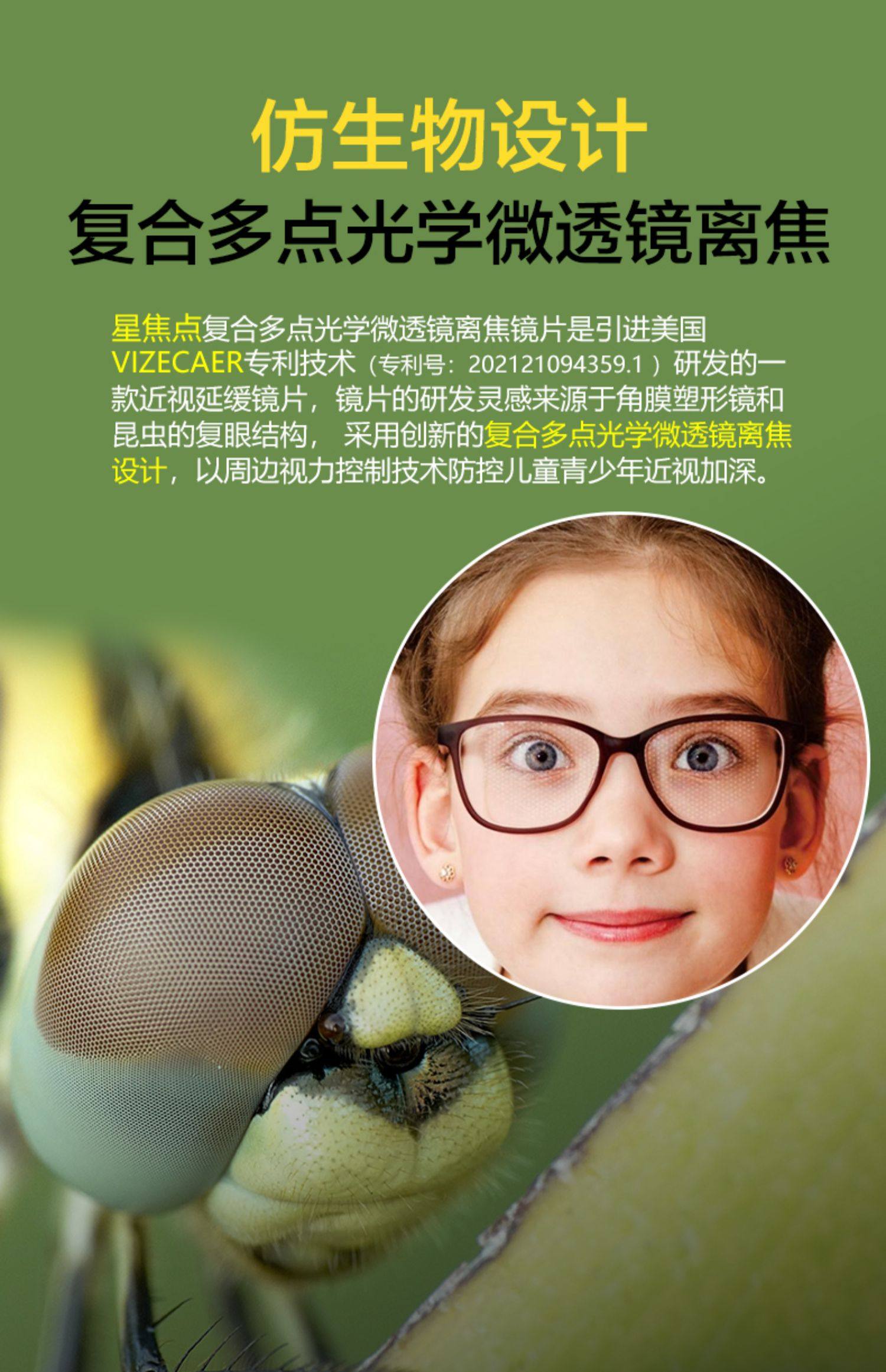 Multi-point defocus myopia prevention and control lenses Peripheral ...